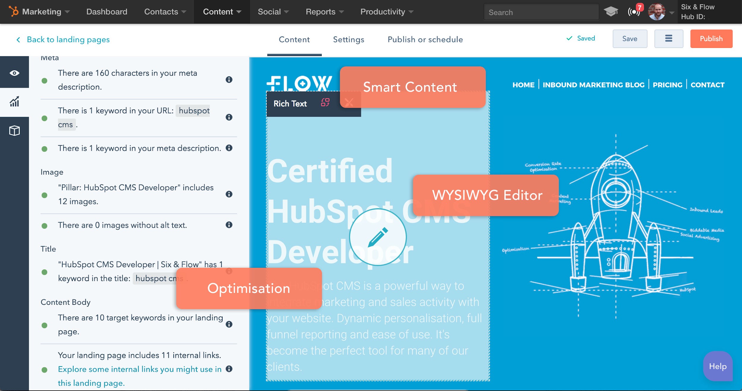 7 Reasons To Choose HubSpot For Website Development InGenium Web